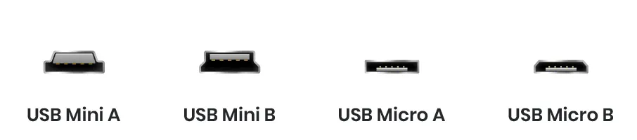 What Is USB-C Used For? Charging, Display, Thunderbolt, Everything | SC&T